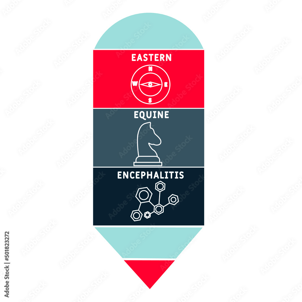 EEE Eastern Equine Encephalitis acronym. business concept background ...