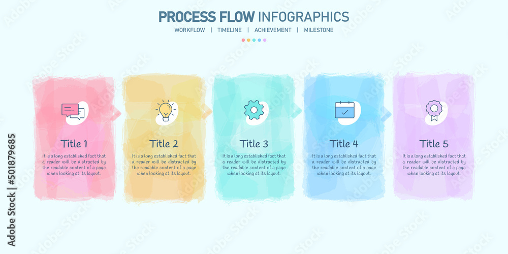 Process flow Infographic, Timeline Infographics, Milestones, Water ...