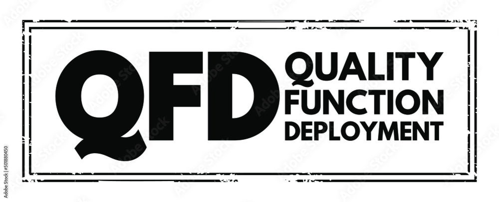 QFD Quality Function Deployment - method developed to help transform ...