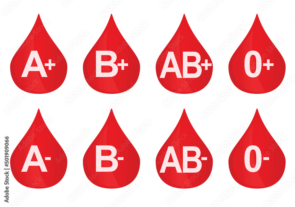 Human blood types. vector illustration Stock Vector | Adobe Stock