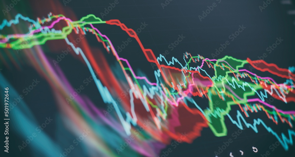 Charts of financial instruments with various type of indicators ...