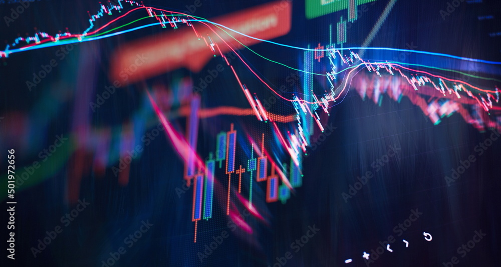 Charts of financial instruments with various type of indicators ...