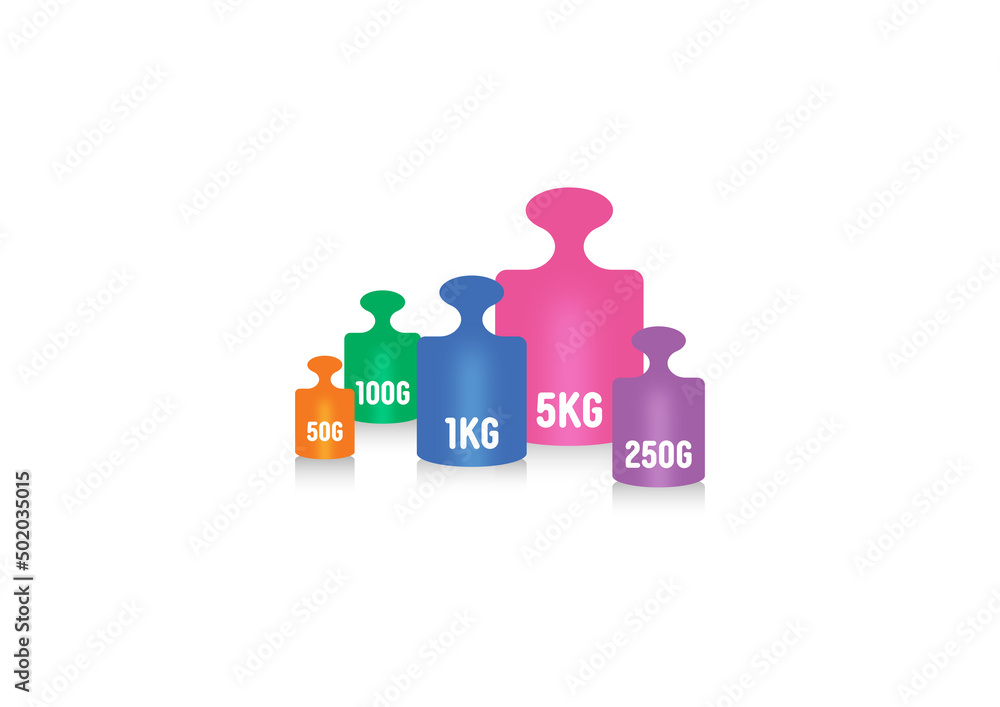 five option scales weight symbols. 50g, 100g, 250g, 1kg, 5kg scale ...