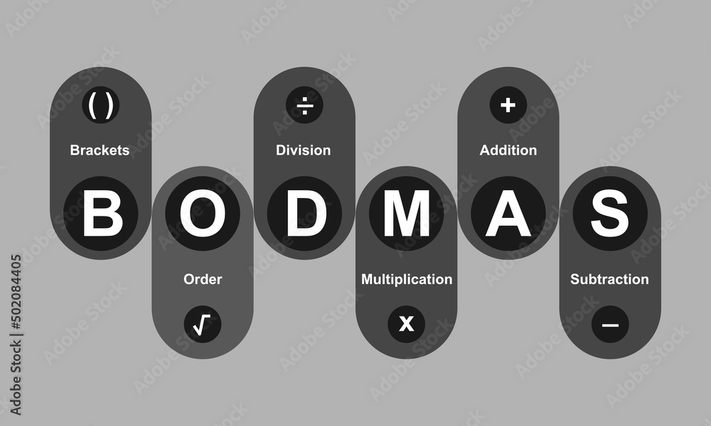 BODMAS Rule. Ordering Mathematical Operation. Colorful Symboles. Vector ...