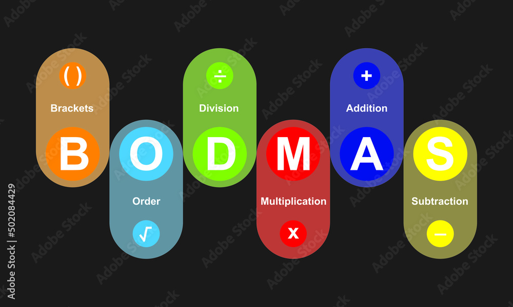 BODMAS Rule. Ordering Mathematical Operation. Colorful Symboles. Vector ...