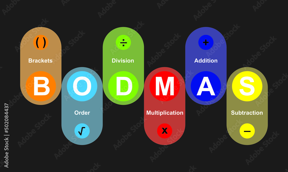 BODMAS Rule. Ordering Mathematical Operation. Colorful Symboles. Vector ...