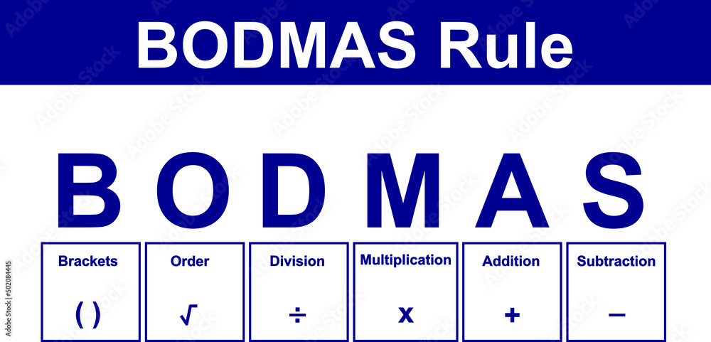 BODMAS Rule. Ordering Mathematical Operation. Colorful Symboles. Vector ...