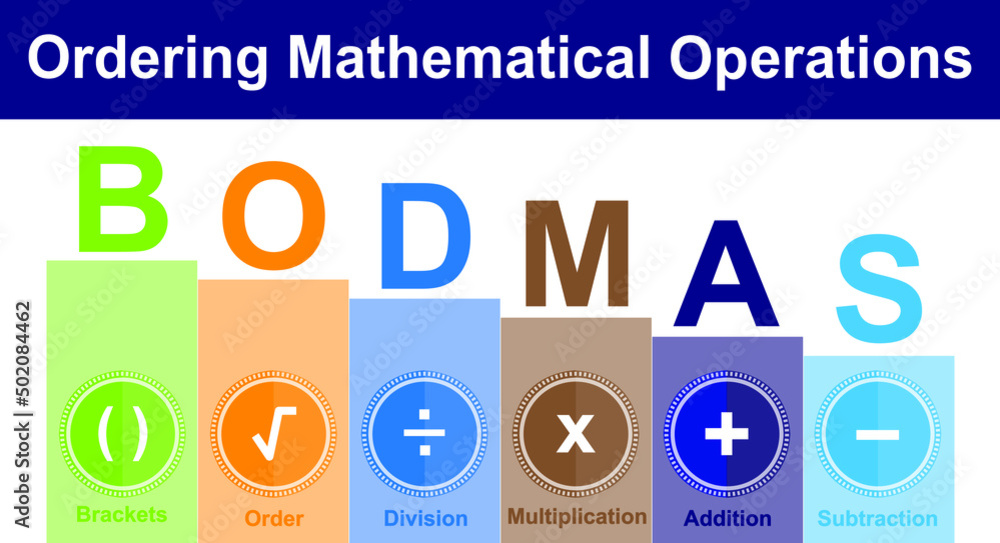 BODMAS Rule. Ordering Mathematical Operation. Colorful Symboles. Vector ...