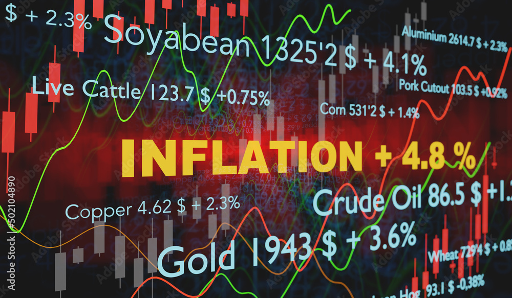 Inflation increases. Commodities like gold, copper, crude oil, wheat ...