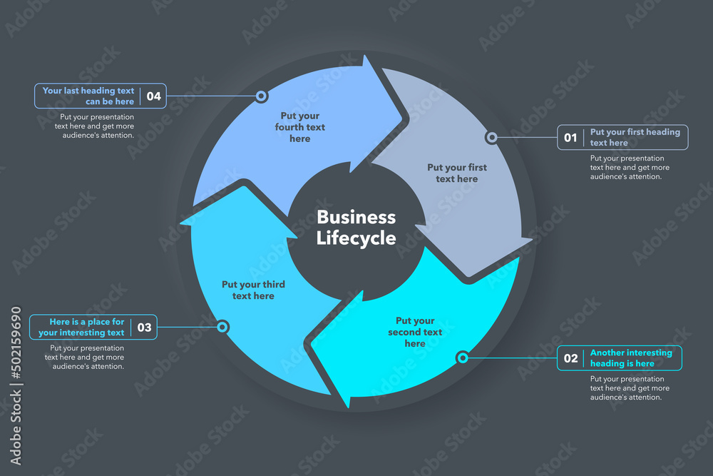 Business lifecycle template with four colorful steps - dark version ...