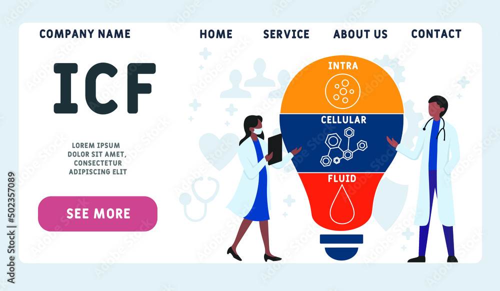 ICF - intracellular fluid acronym. business concept background. vector ...