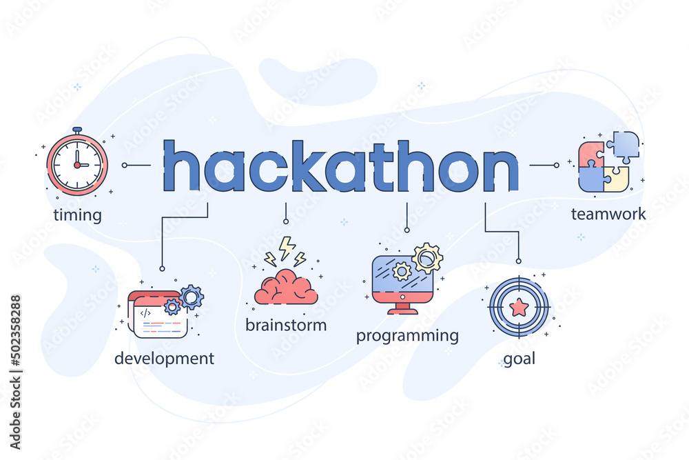 Hackathon technology infographic, programming icons. Developing software, coding event with icon ...
