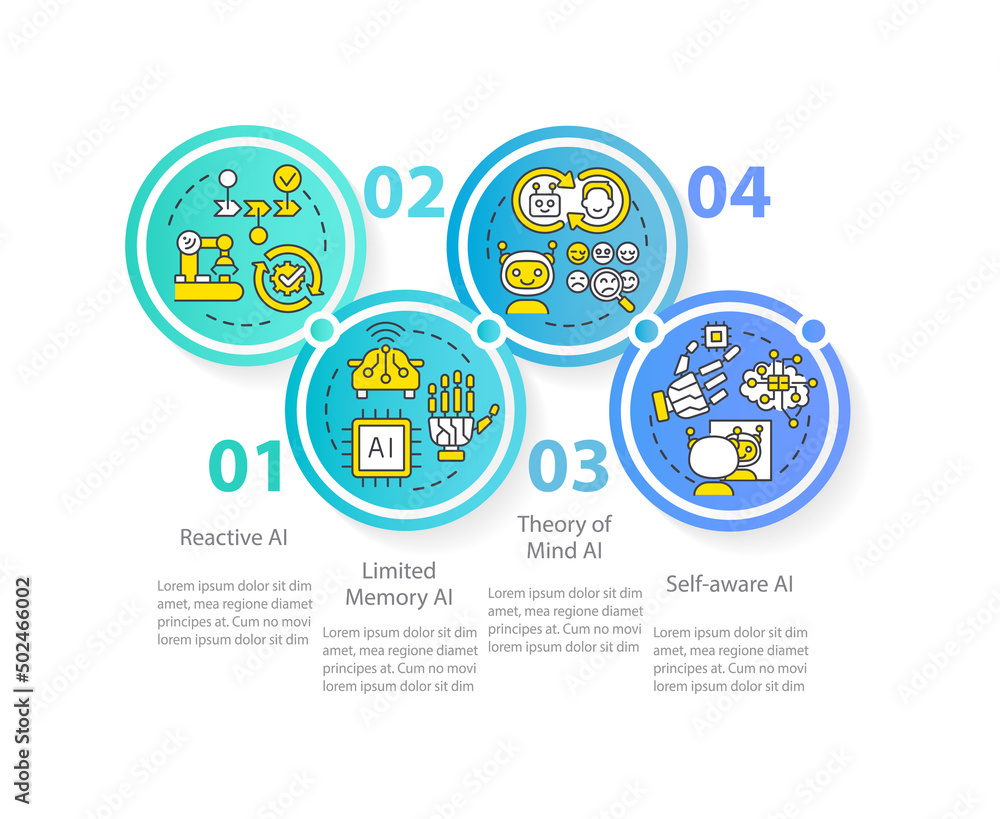 Types of artificial intelligence blue circle infographic template. Data ...