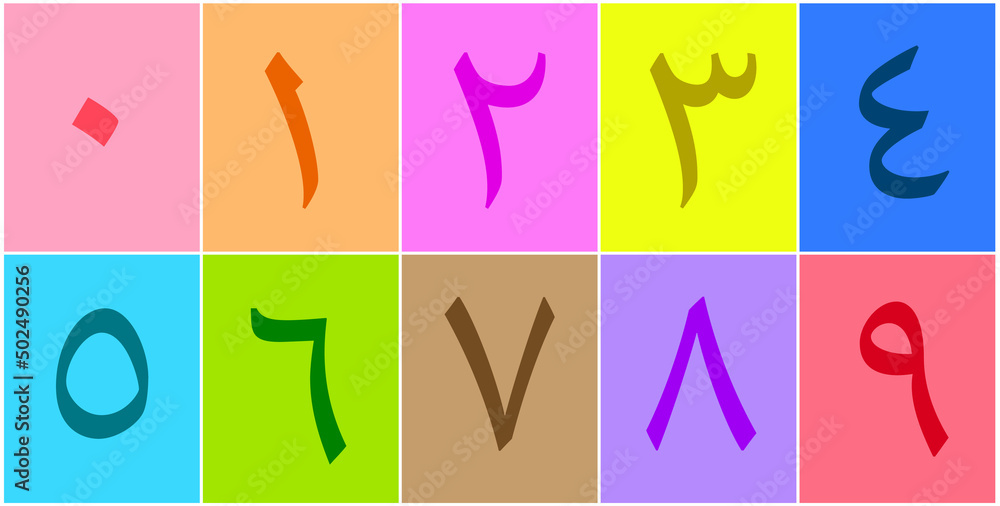 eastern arabic numbers, arabic numerals Stock Vector | Adobe Stock