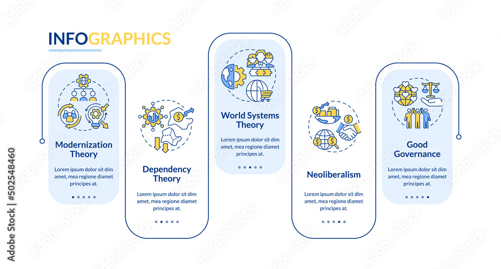 Society development theories rectangle infographic template. Data ...
