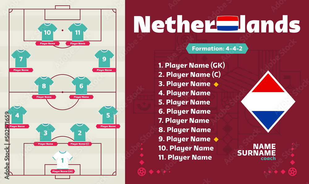 Netherlands line-up Football 2022 tournament final stage vector ...