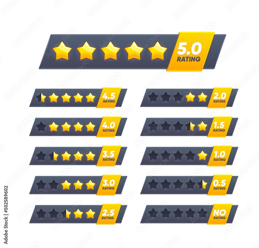 Five golden star review rate, customer feedback and quality ranking ...