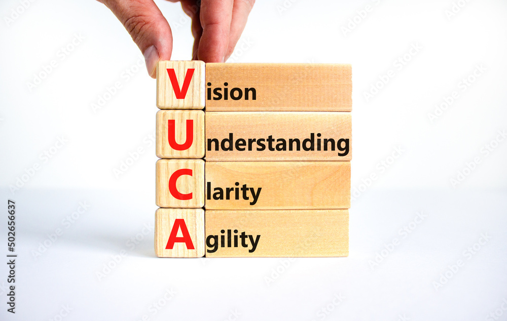 VUCA vision understanding clarity agility symbol. Concept words VUCA ...