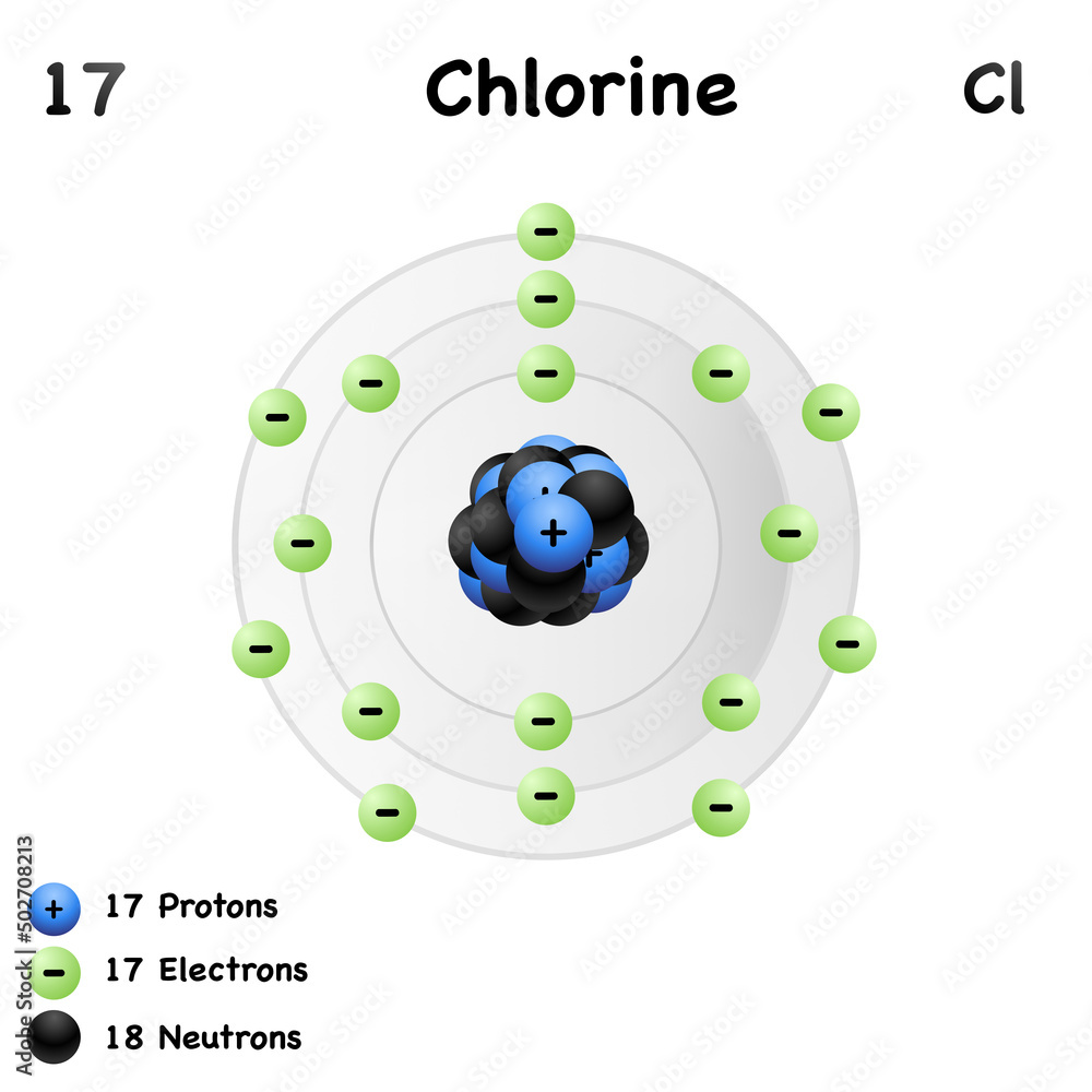 Chlorine element with symbol Na and atomic number 17.Isolated molecular ...