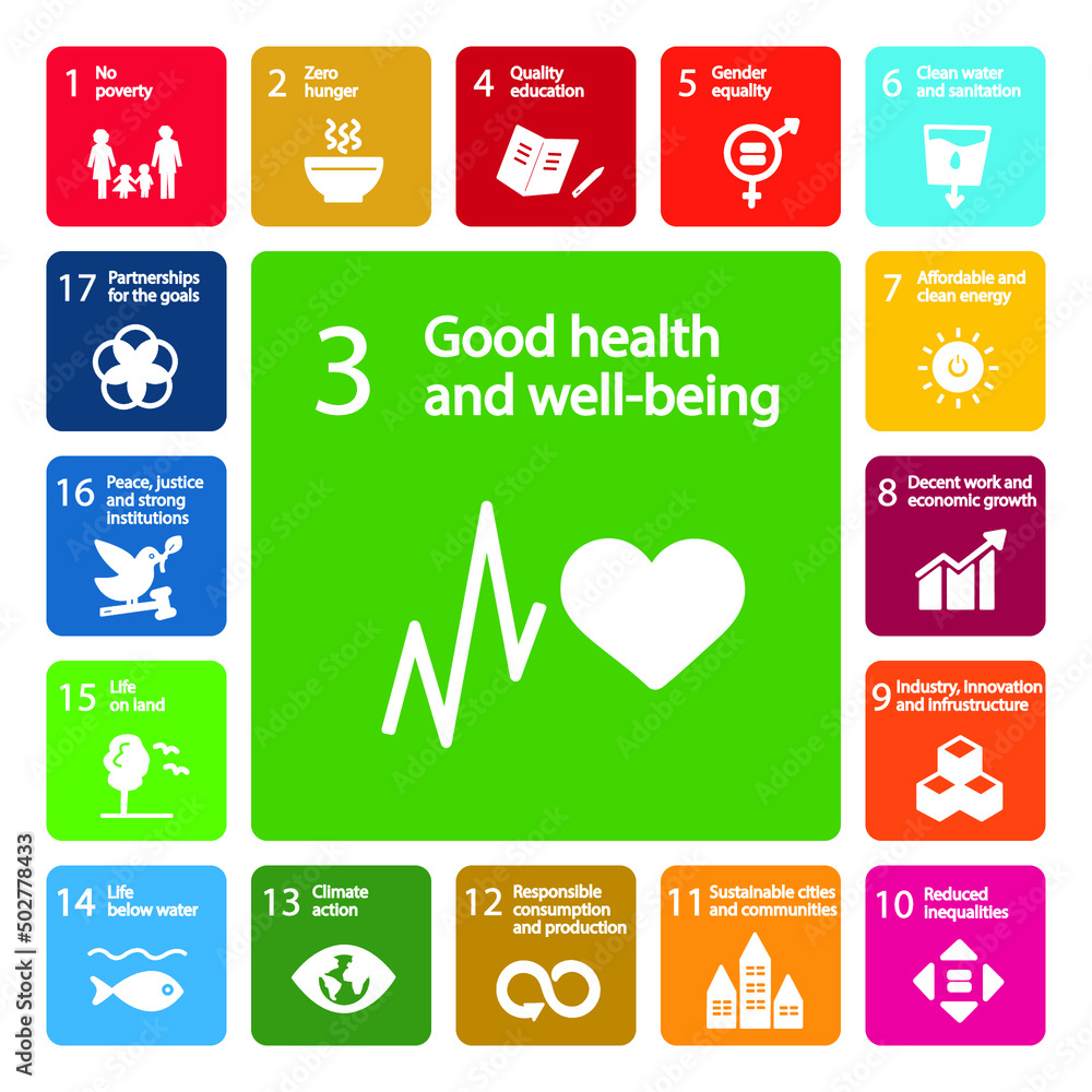 Sustainable Development Goals, Agenda 2030. Good Health and Well-Being ...