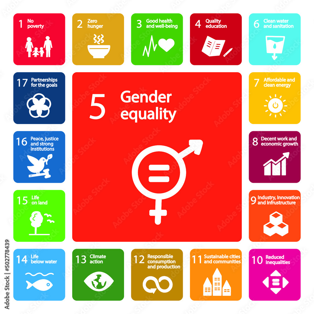 Sustainable Development Goals Agenda 2030 Gender Equality Goal 5