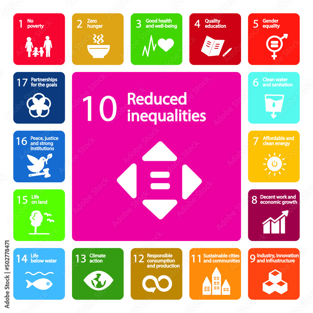 Sustainable Development Goals Agenda 2030 Reduced Inequalities Goal