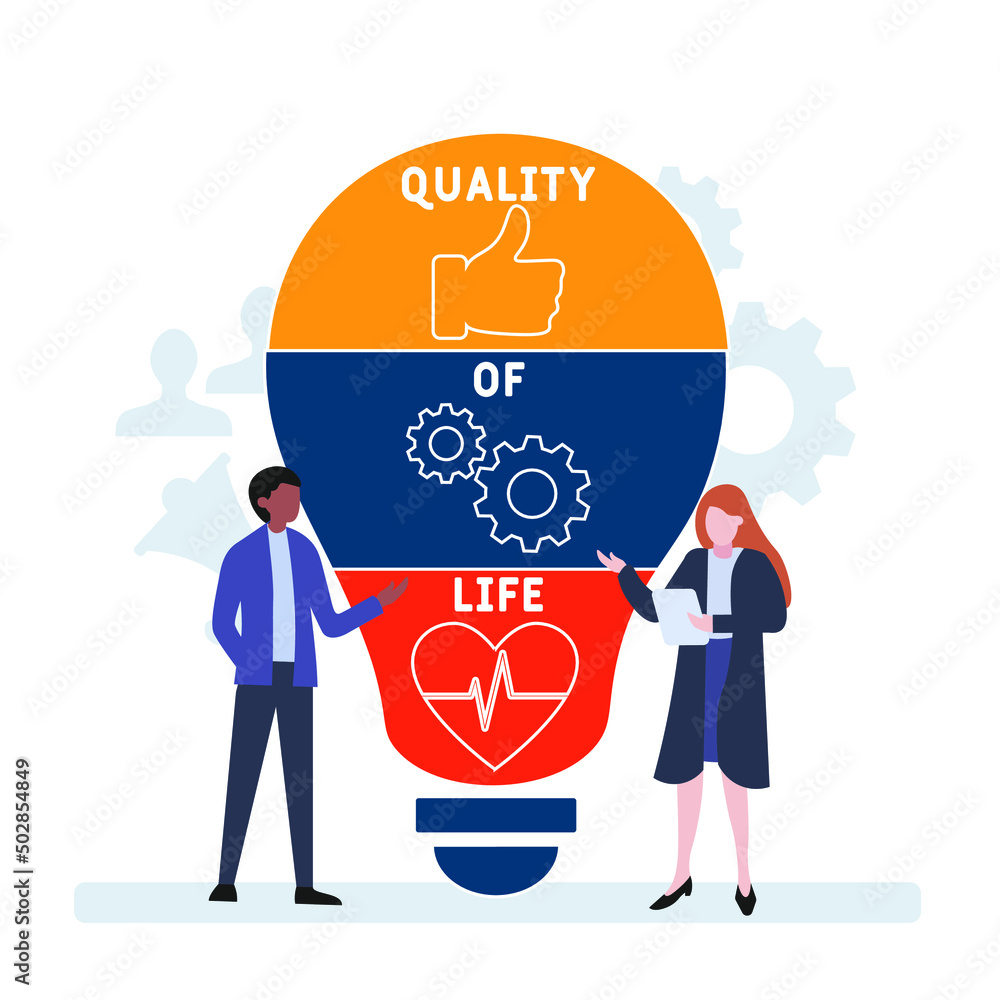 QOL Quality of life acronym. business concept background. vector ...