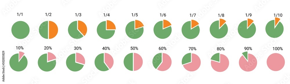 Mathematics chart with whole and part, percentage Stock Vector | Adobe ...