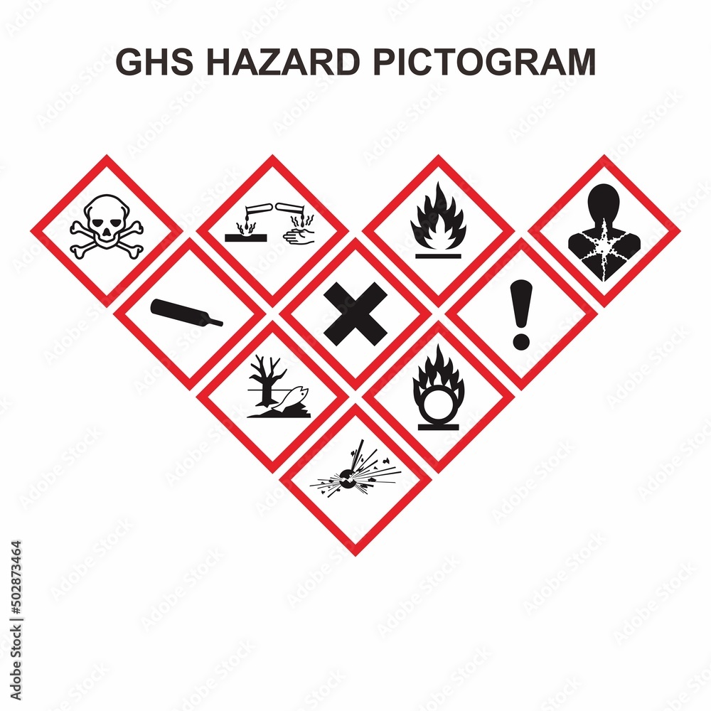 GHS Globally Harmonized System pictogram hazard sign set. Isolated on ...