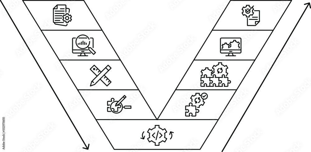 V Model software development methodology icon. vector Stock Vector | Adobe Stock