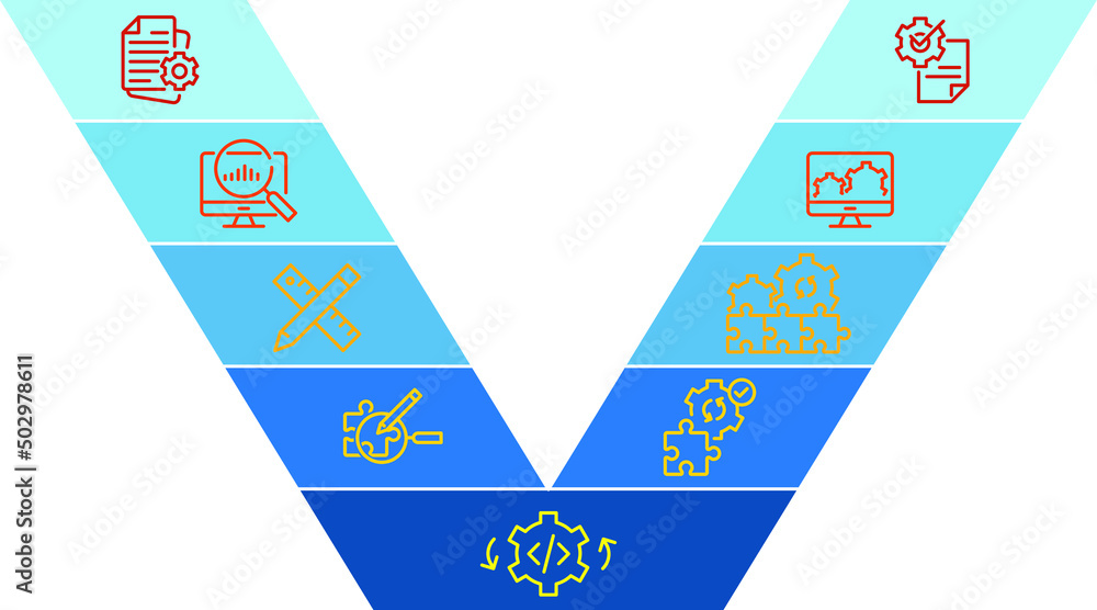 V Model software development methodology icon. vector Stock Vector ...