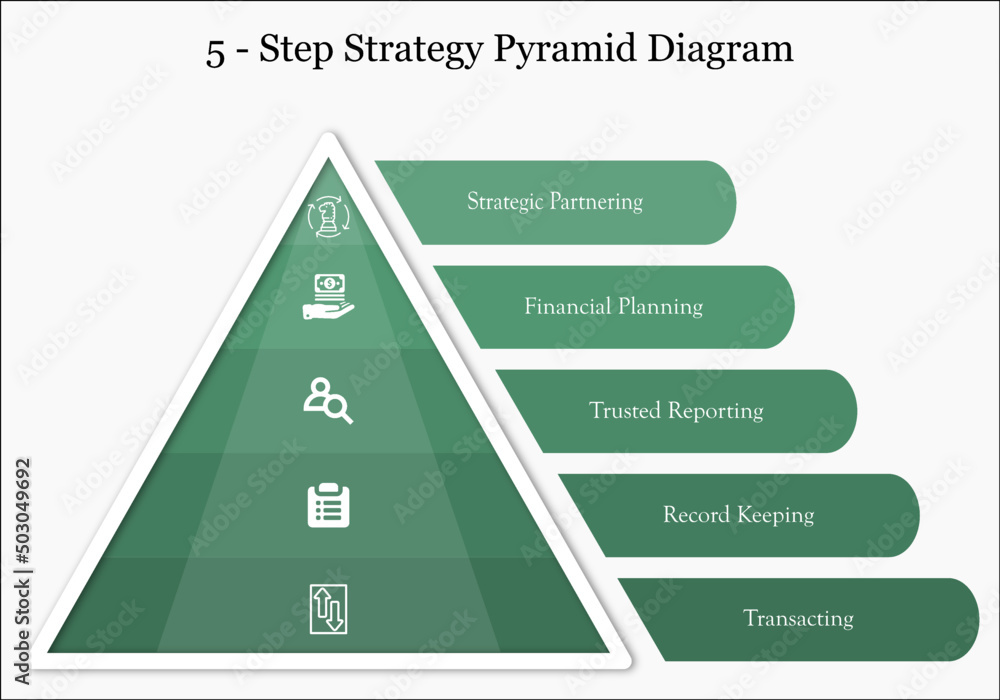 Five step Strategy Pyramid Diagram with Icons in an Infographic ...