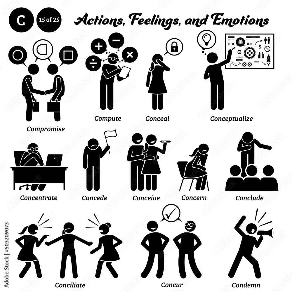 Stick figure human people man action, feelings. icons alphabet C ...
