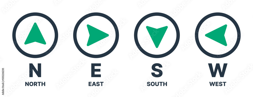 Poster Compass icon vector. North, south, east and west direction ...