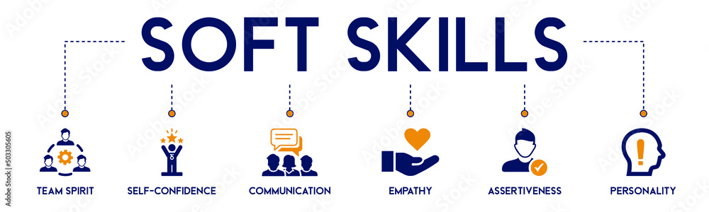 Soft-skills banner web icon vector illustration concept for human ...