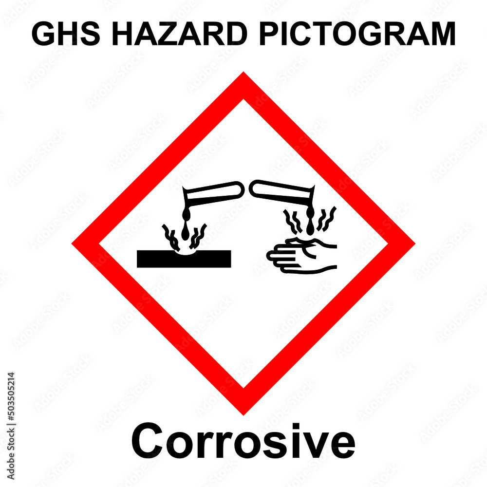 GHS pictogram hazard sign Corrosive. Isolated on background. Dangerous ...