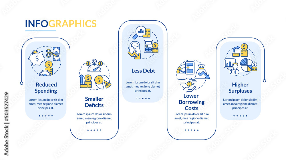 Balanced budget requirements rectangle infographic template. Data ...