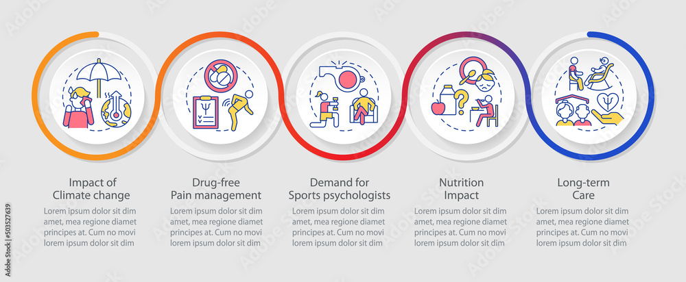 Trends in psychology and mental health loop infographic template. Data ...