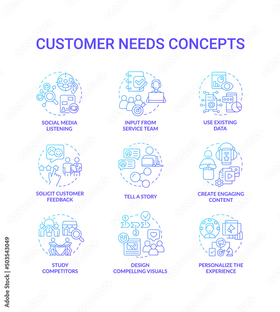Customers needs blue gradient concept icons set. Motivation to buy ...