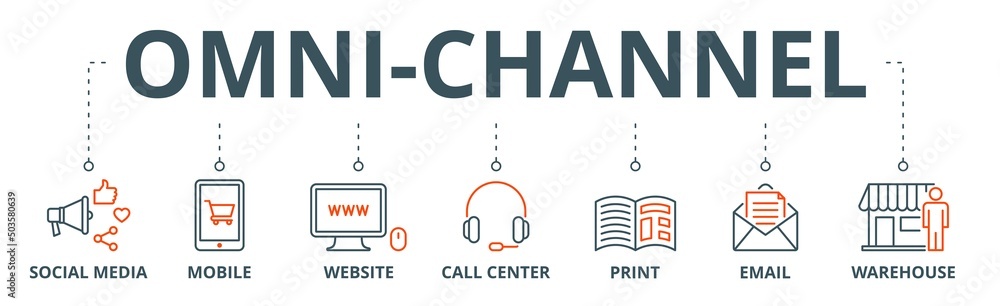 Omnichannel banner web icon vector illustration concept with icon of ...