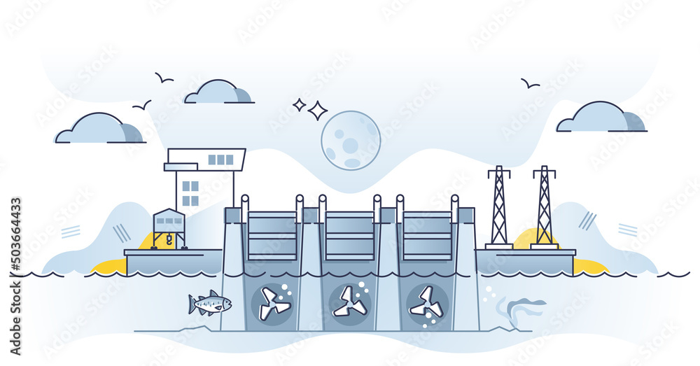 Tidal energy plant and electricity production using waves outline ...