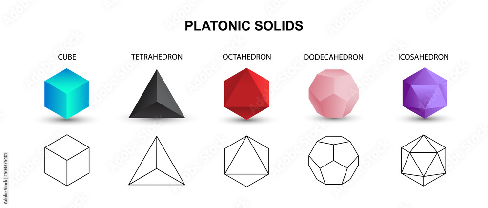 Platonic Solid