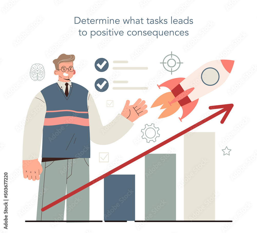 Hyperfocus idea, how to become more efficient. Determine what tasks ...