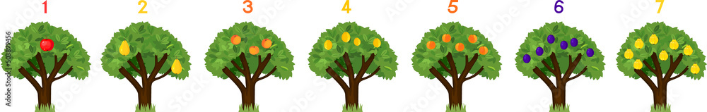 Vetor de How many different fruits on trees. Counting educational game ...