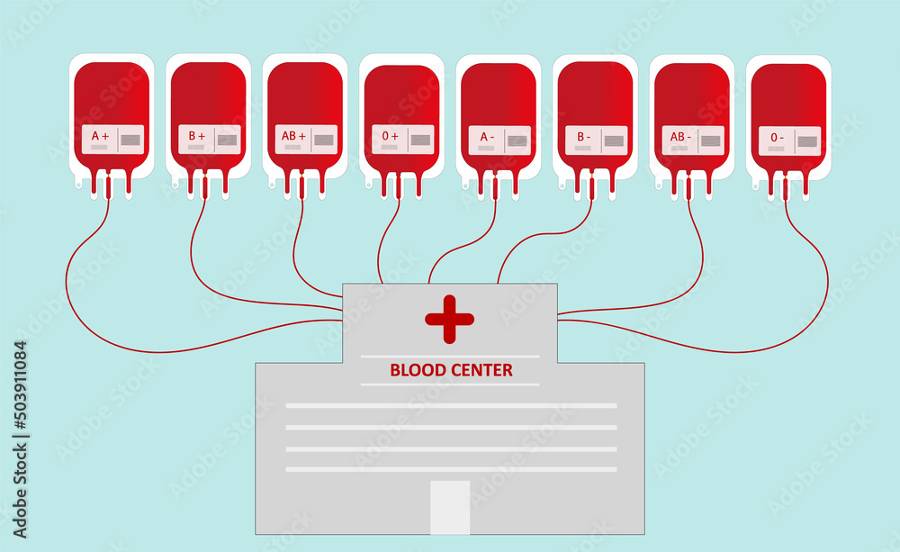 Health care. World Blood Donor Day. Medical banner your blood can save ...