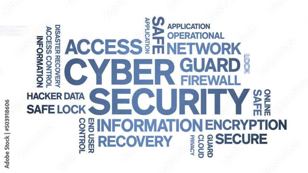 Cyber Security animated tag word cloud;text design animation kinetic ...