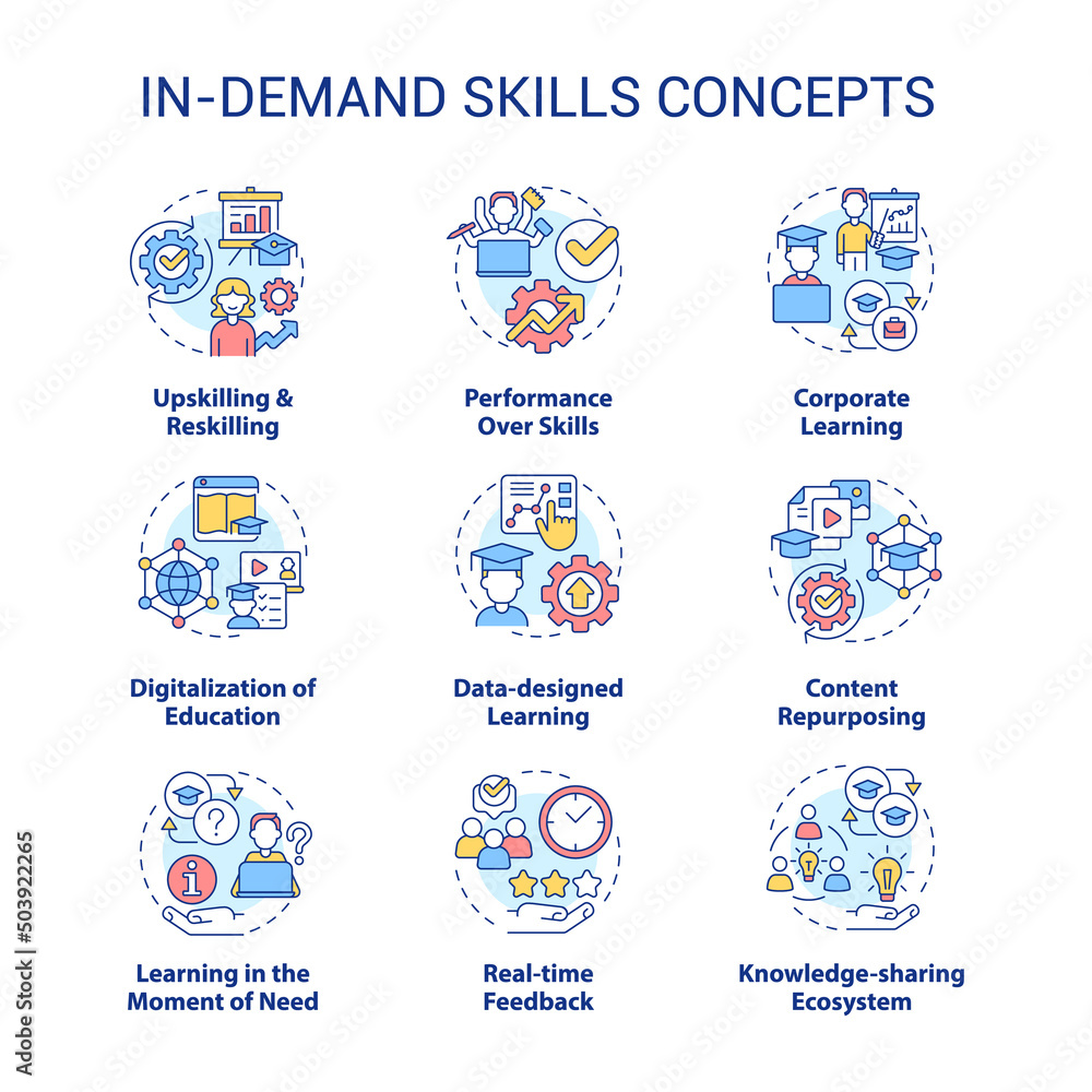 In demand skills concept icons set. Upskilling and reskilling idea thin ...