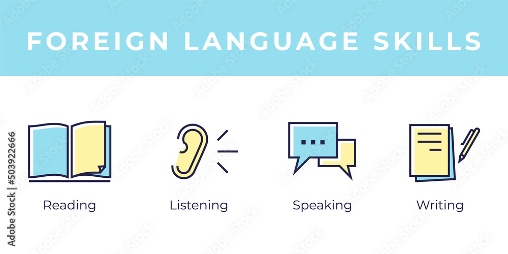 4 vector colored icons of basic foreign language skills: listening ...