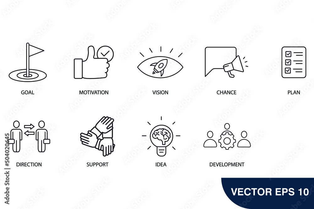 Shape the future icons set . Shape the future pack symbol vector ...