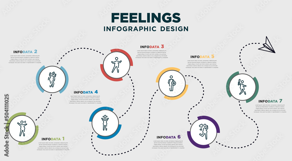 infographic template design with feelings icons. timeline concept with ...